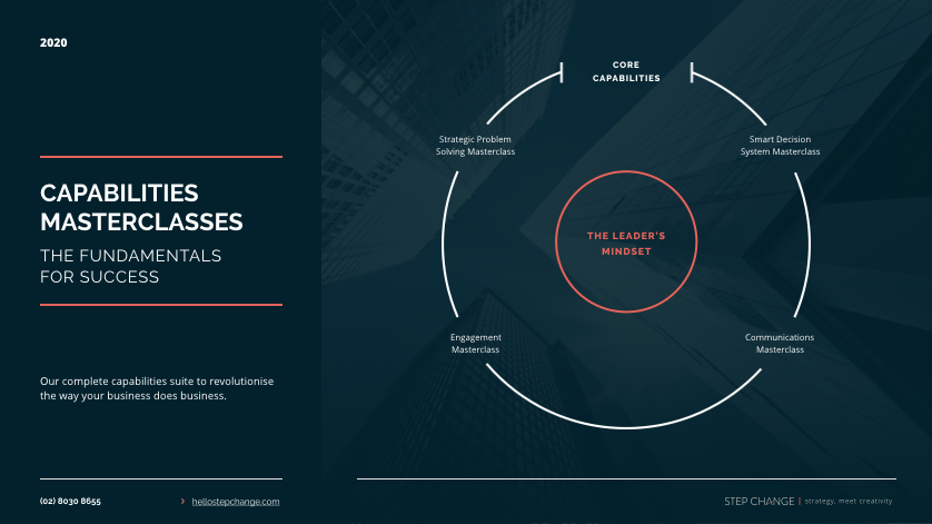 Download Ebook - Capability Systems